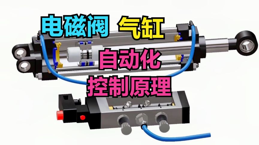电磁阀如何控制气缸做伸缩运动,高清动画原理演示