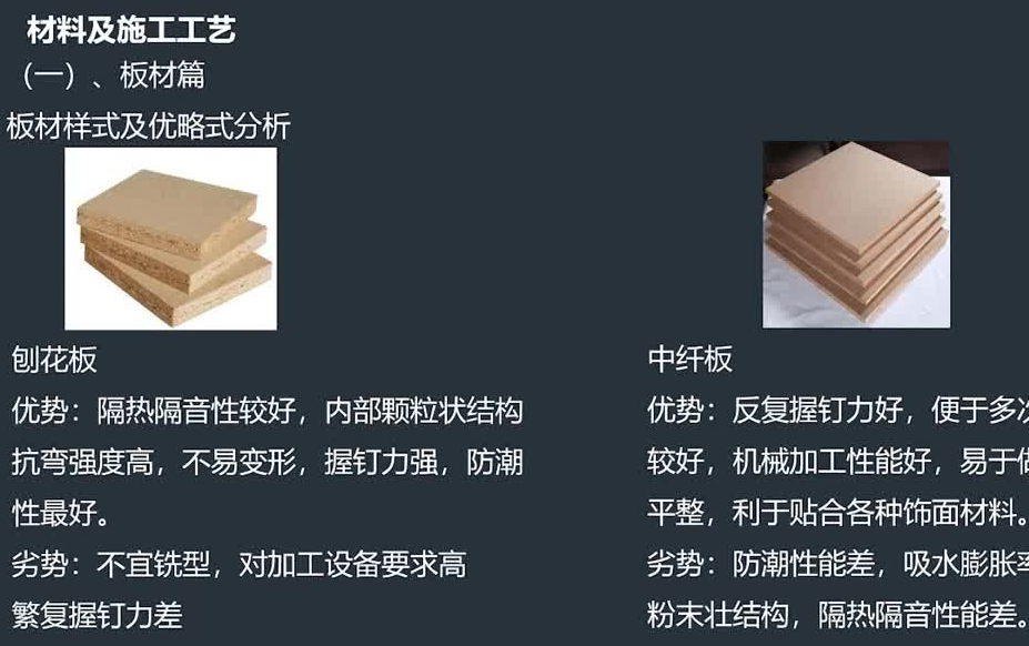 效果图大师施工图CAD辅助大师无敌冷门黑科技神器|室内全屋设计精...