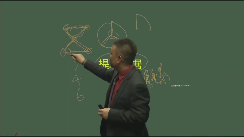 事业单位考试——图形推理2 数量类