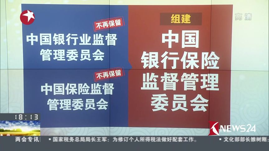 丁薛祥:深化党和国家机构改革是推进国家治理体系和治理能力现代化...