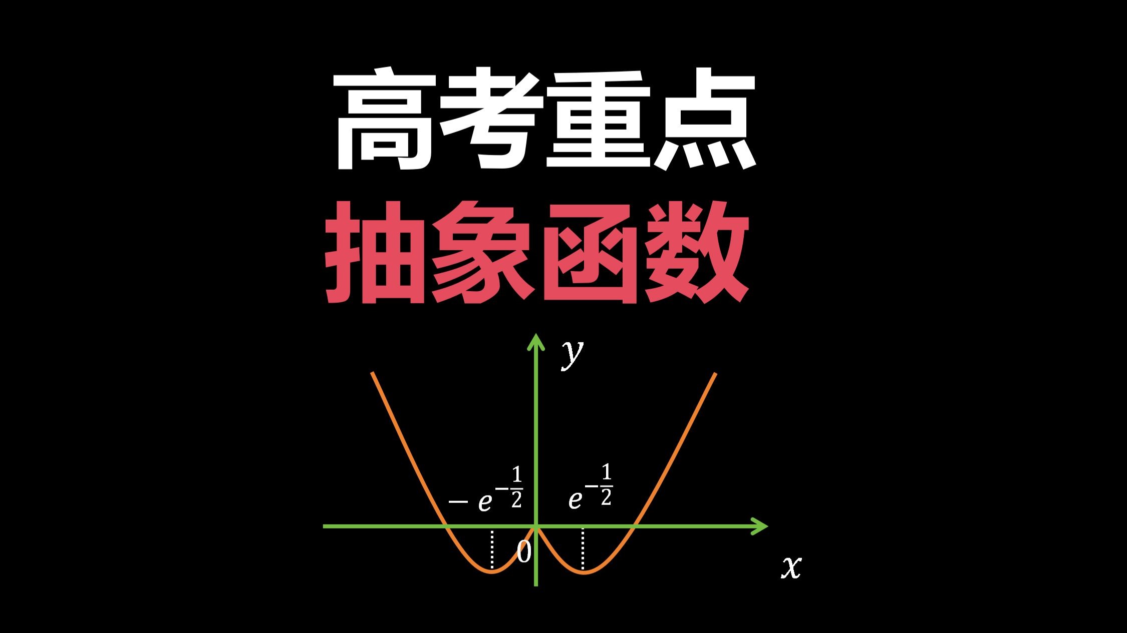 抽象函数是高考重点,尤其是对数型抽象函数和三角函数型抽象函数