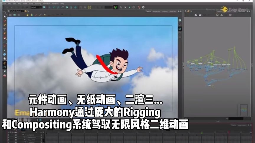 元件动画、无纸动画、二渲三.Harmony制作展示