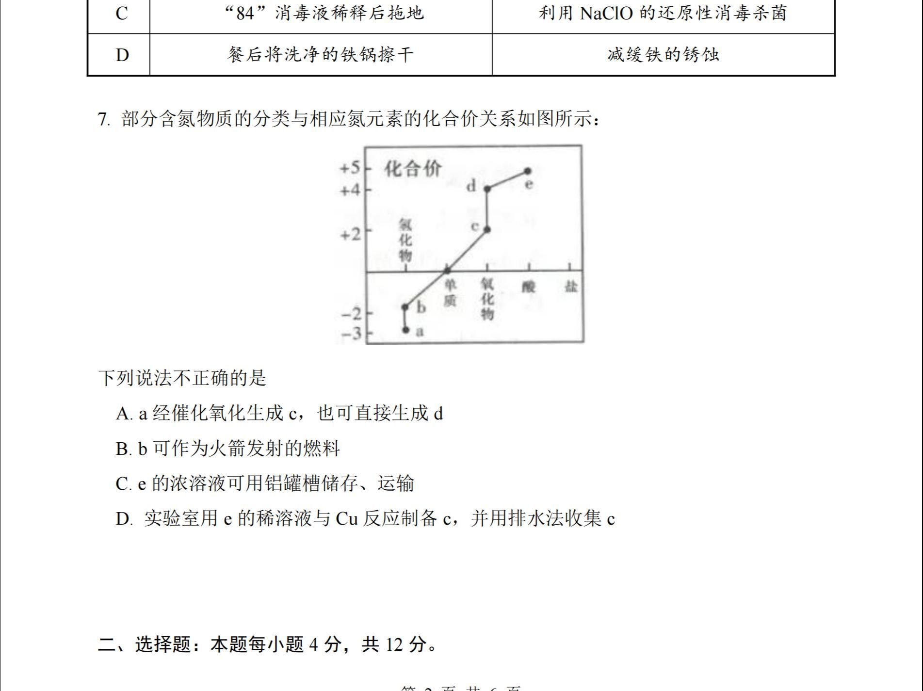 【7】第7题 价类二维图(氮)