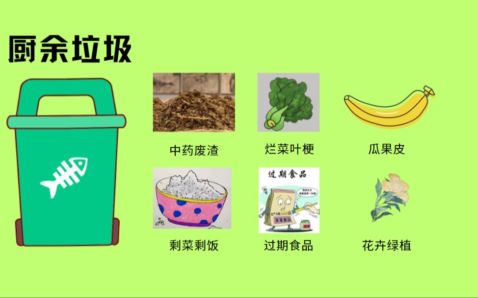 什么是厨余垃圾,厨余垃圾还能变废为宝?