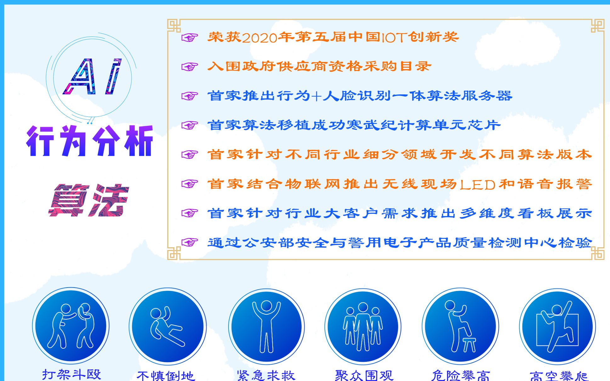 AI智能行为分析监控