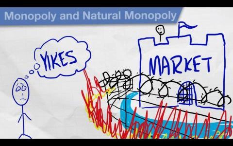 [微观经济学]33.垄断与自然垄断