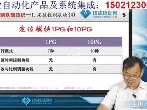 三菱PLC定位技术05定位模块和定位单元