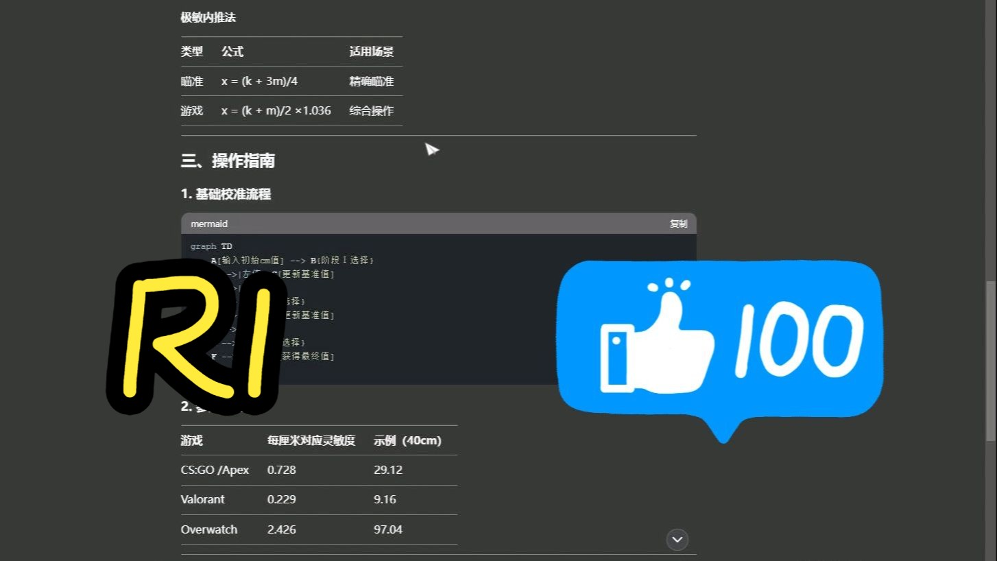 【DeepSeek R1认可】灵敏度三阶校准法_哔哩哔哩bilibili_OW