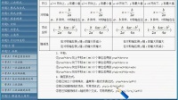 深入浅出初中数学教辅软件总复习同步学习软件教学视频介绍.f