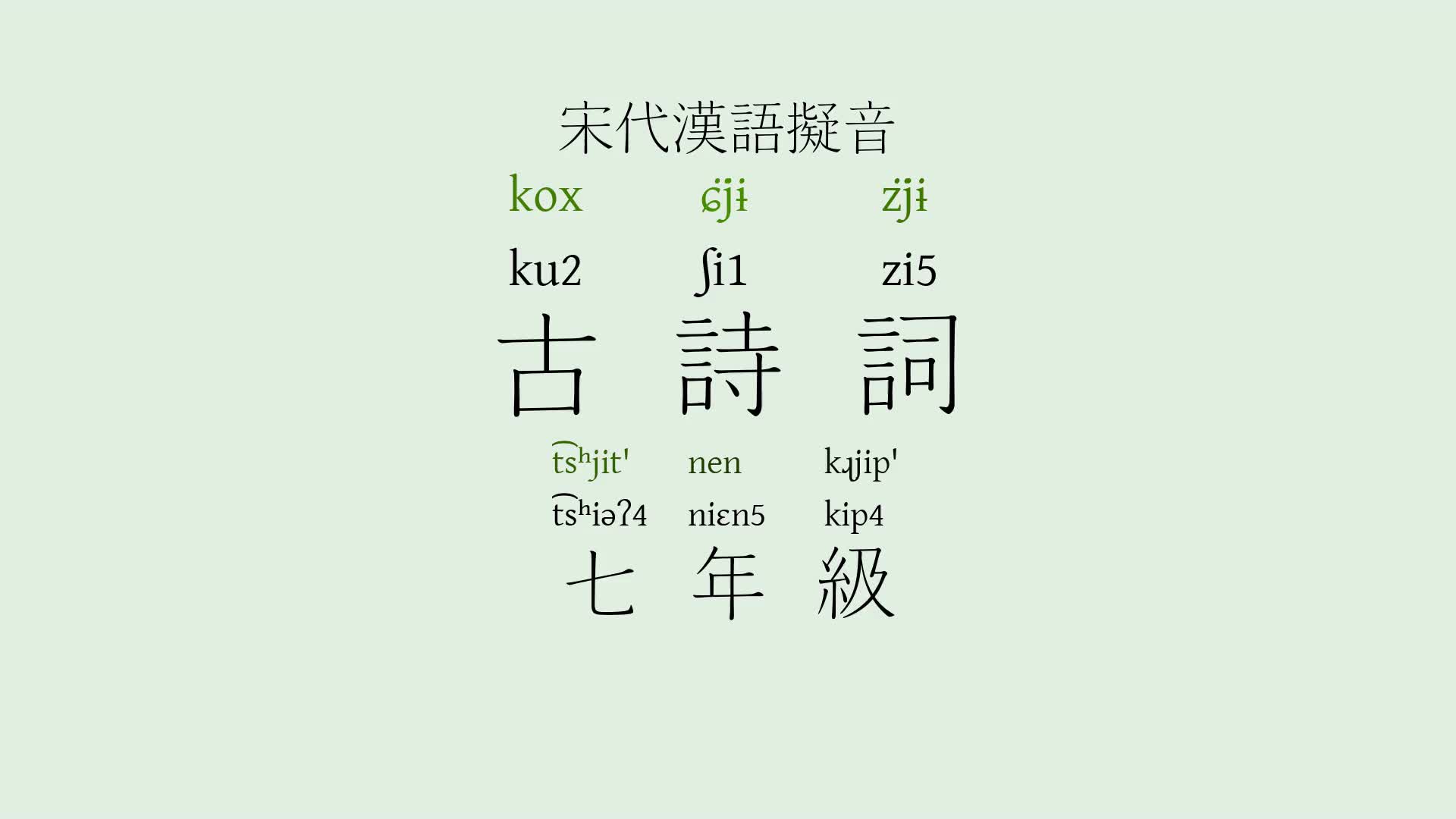 古汉语朗读:七年级语文古诗词