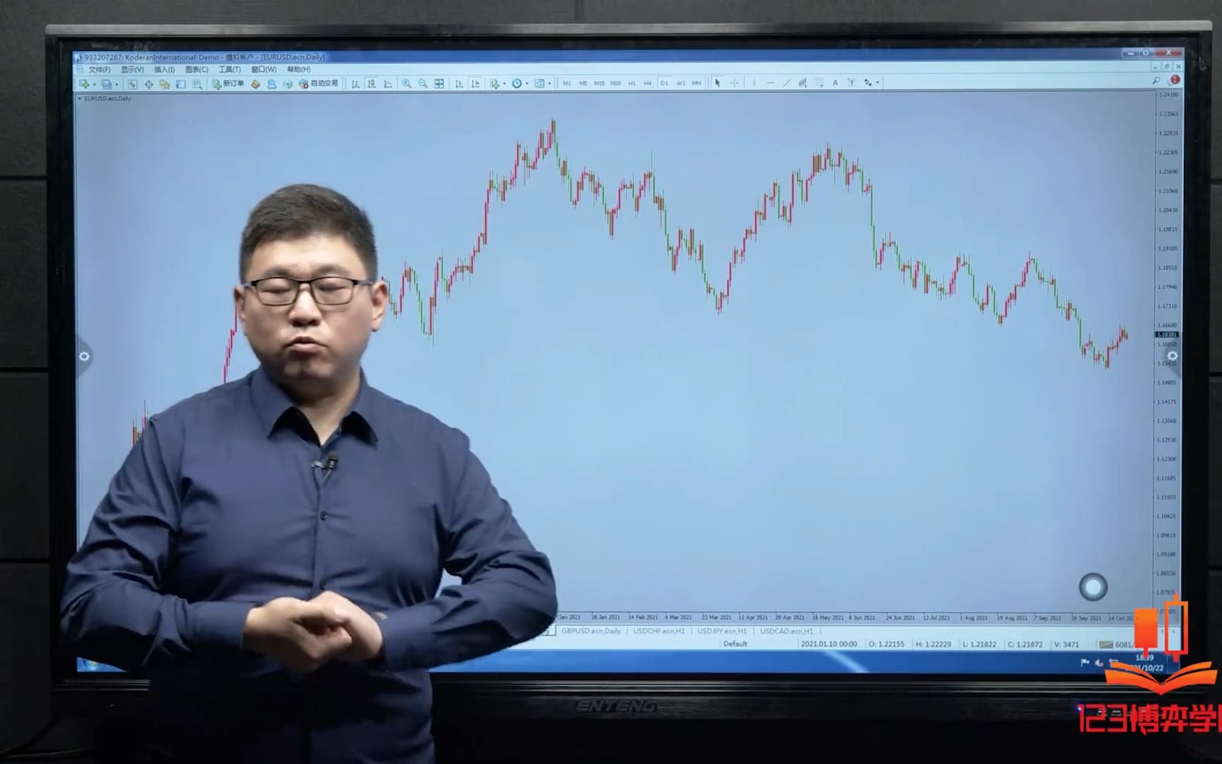 交易之道:强大的执行力是交易成功的关键!