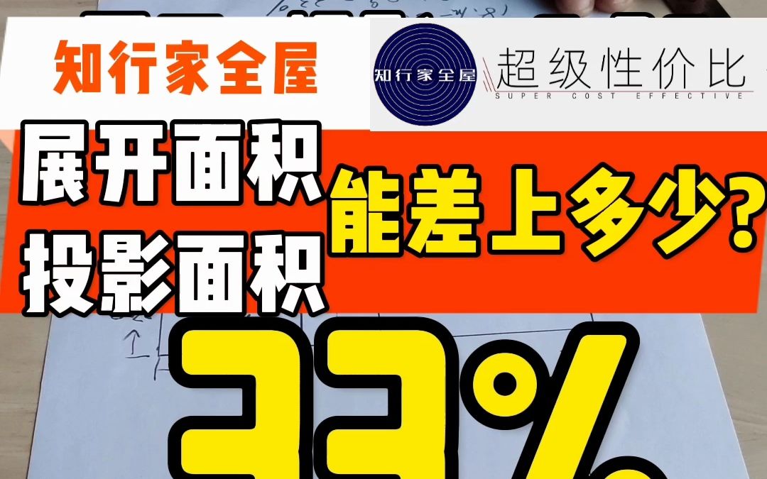 全屋定制·展开面积投影面积能有多大差别?