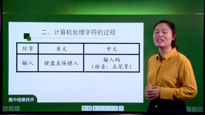 《人教版高中信息技术 》-4.数据编码——字符编码