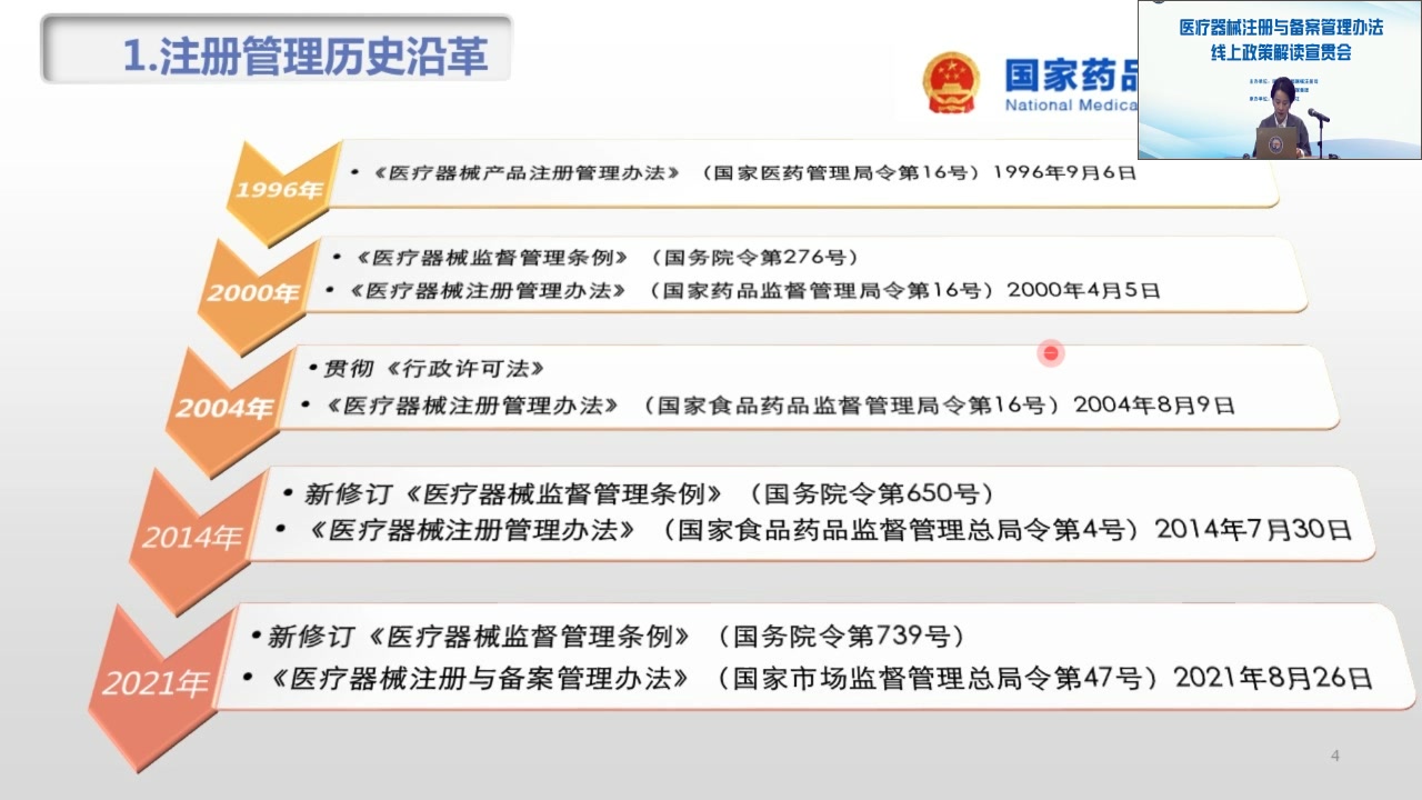 《医疗器械注册与备案管理办法》宣贯会