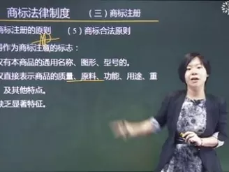 2015中级经济法 第八章 相关法律制度(知识产权法商标法)_标清