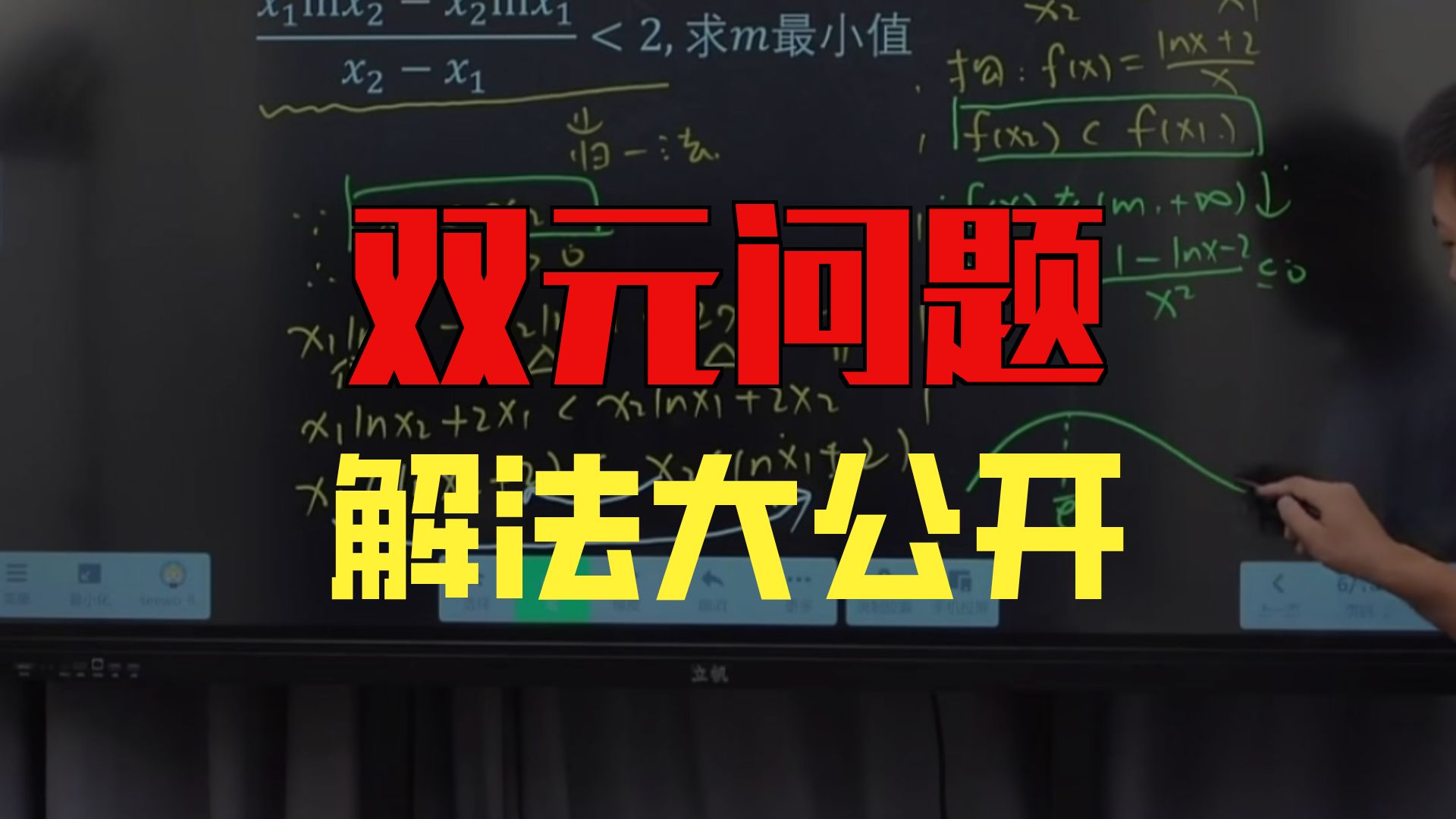 高中数学解题方法:导数单调性求参数,掌握方法是关键