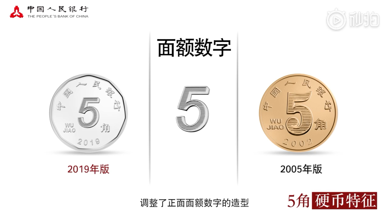 2019第五套人民币一角,五角,一元硬币介绍