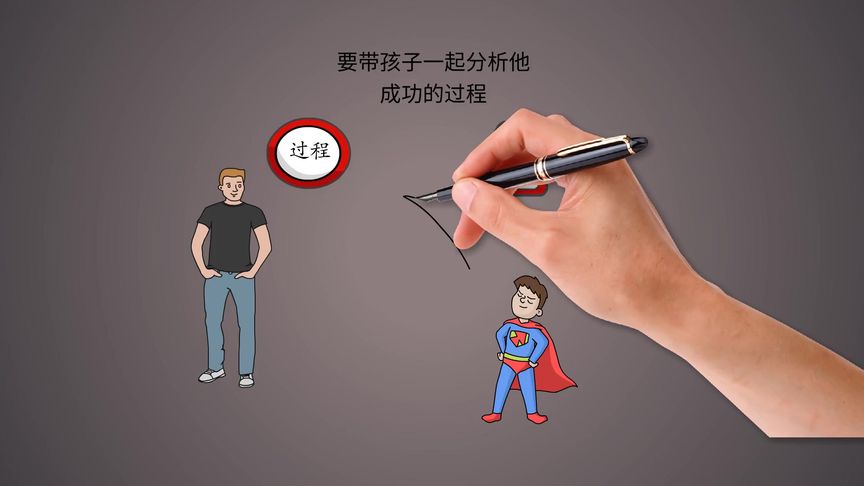 如何正确的表扬孩子,需要注意的3要3不要。