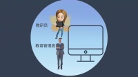 1指尖技术:活力课堂与移动微课