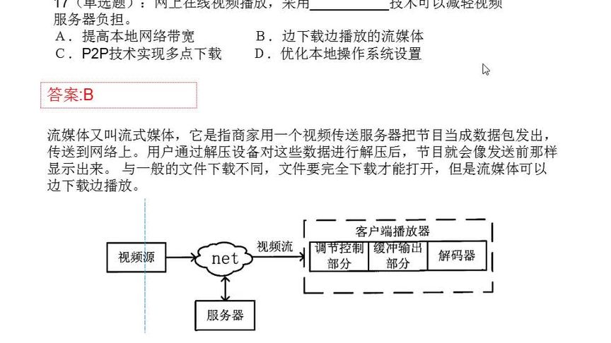 江苏省计算机等级考试一级B理论真题讲解 1817流媒体技术