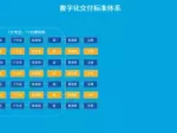 基于BIM的工程数字化交付与运维平台-2020.1.8-石拓
