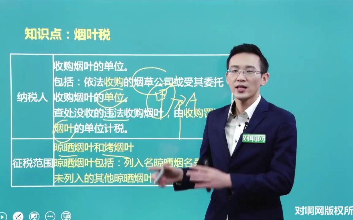 税法一基础班烟叶税