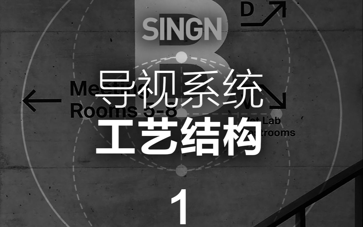 导视牌灯箱设计拆解