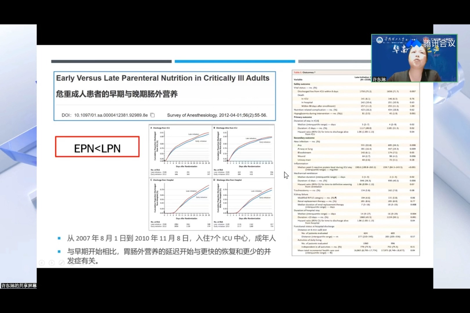 面对重症脓毒血症患者如何优化应用治疗