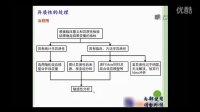 17 异质性分析