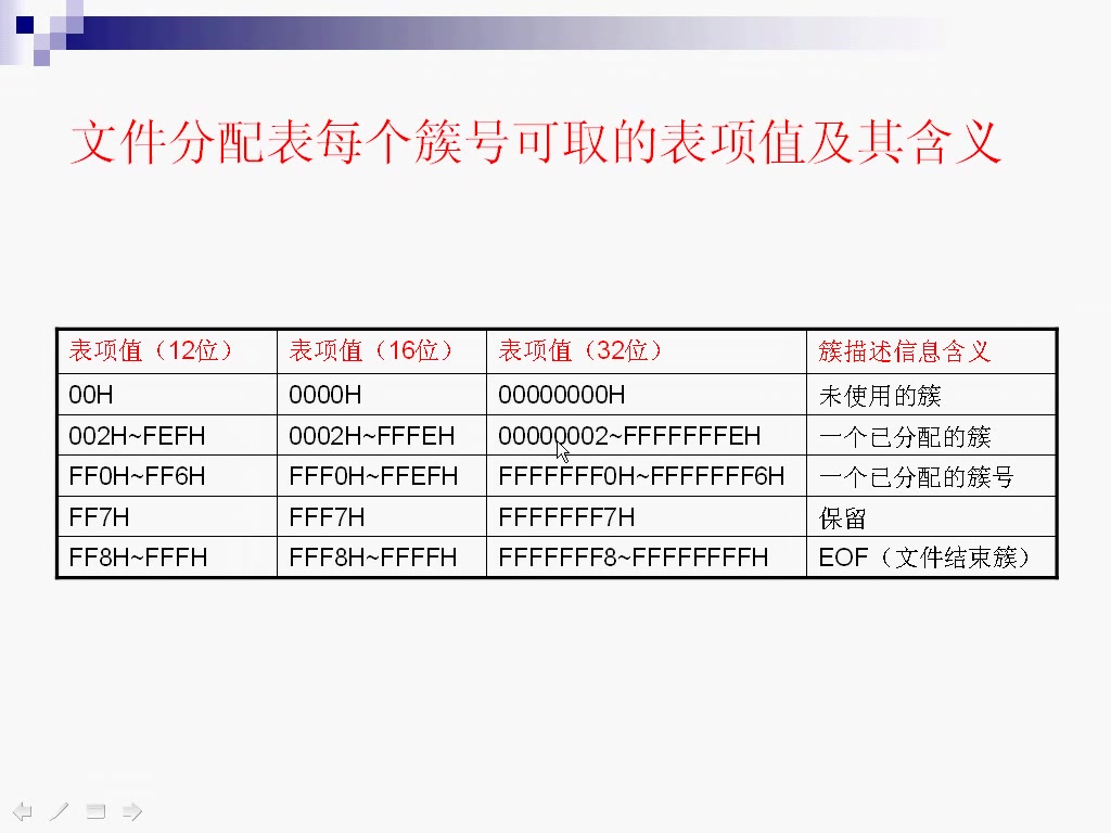 winhex数据恢(复教程视--频-在线)收看