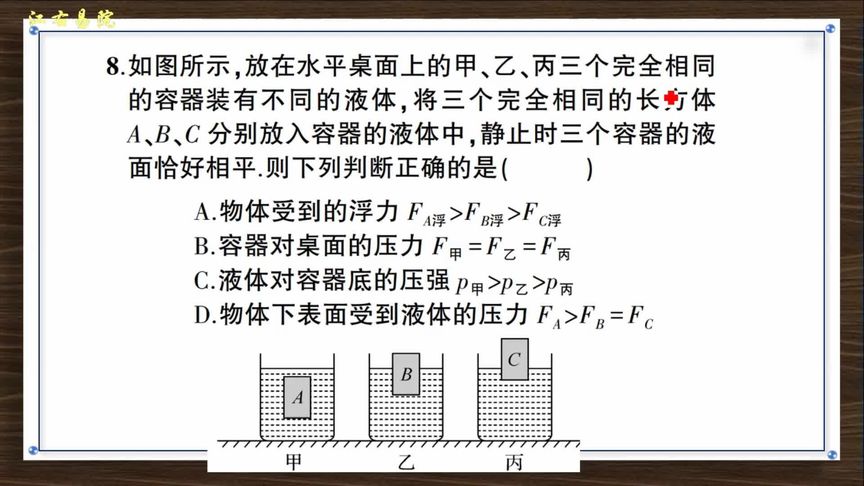 初中物理 八下期末复习 对浮力产生的原因和计算的测试题