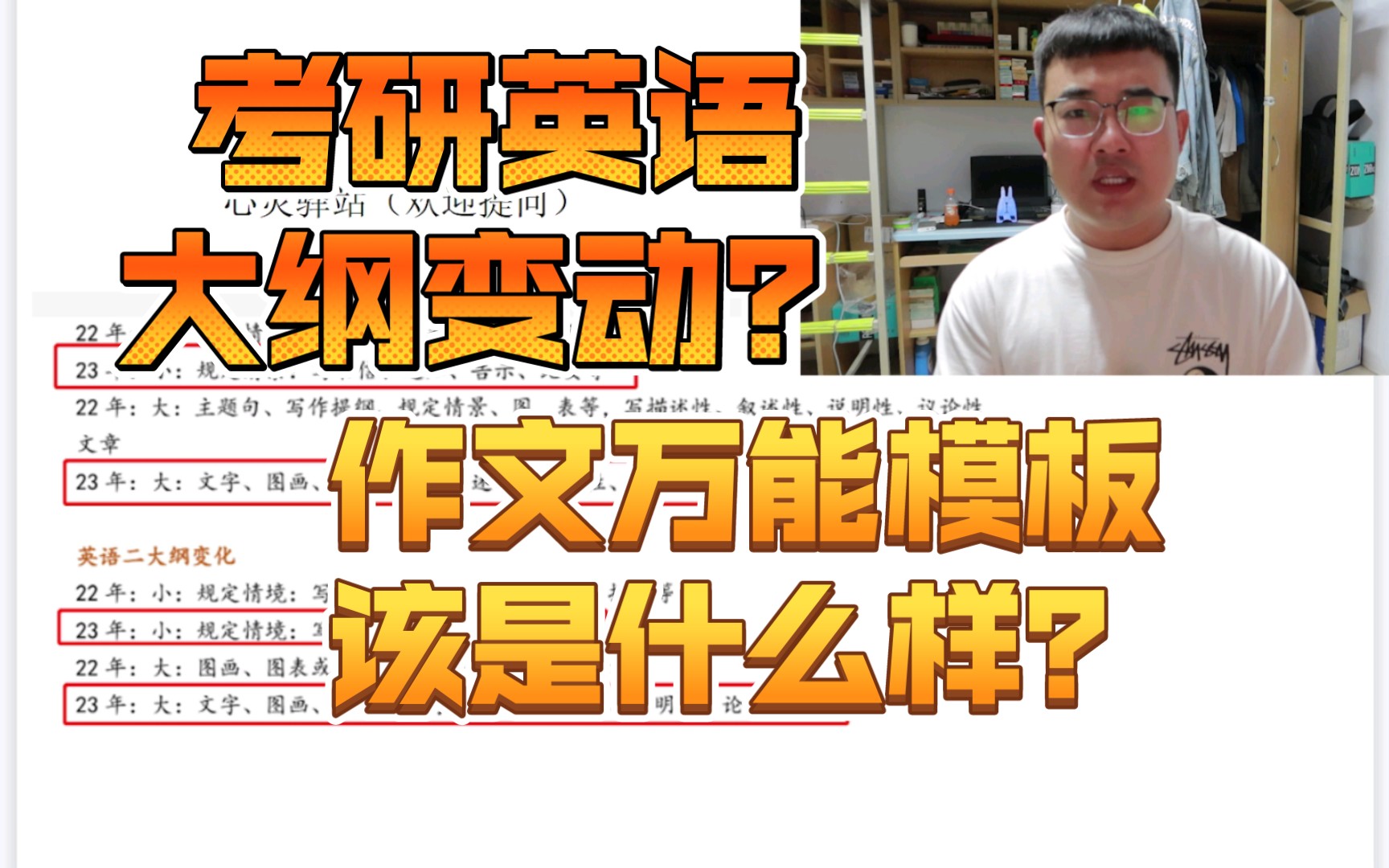 一个优质的英语作文万能模板应该是什么样的?