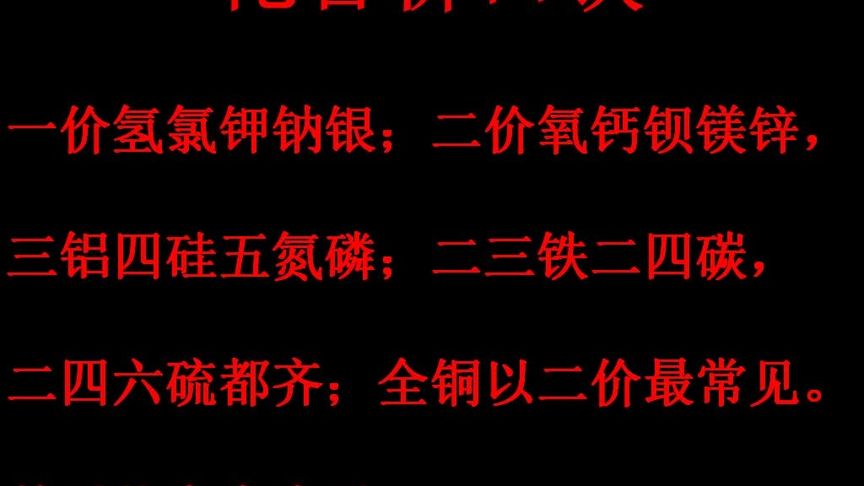 中考精讲:化合价口诀(最简练)