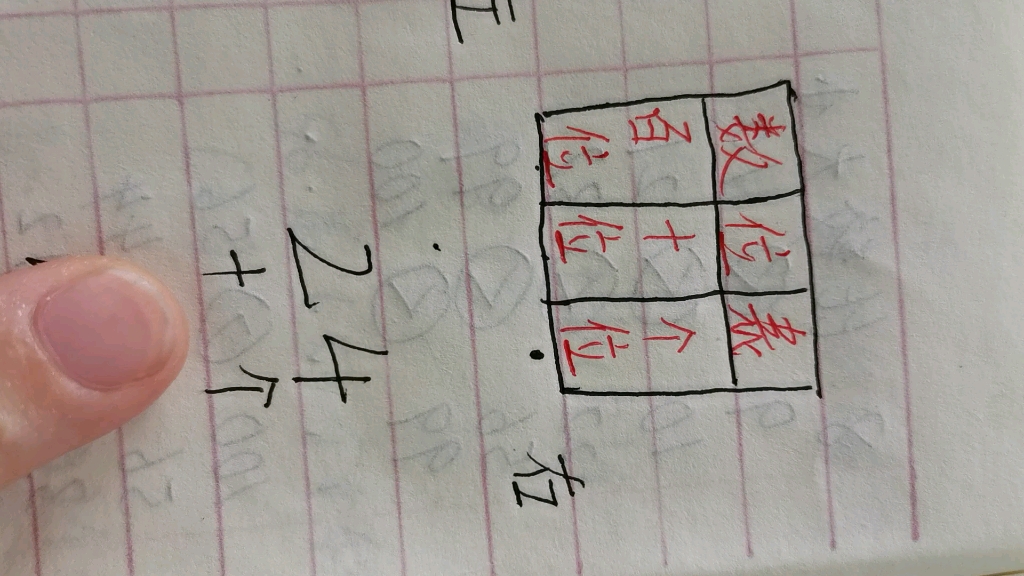 一年级数学 数位+加法竖式