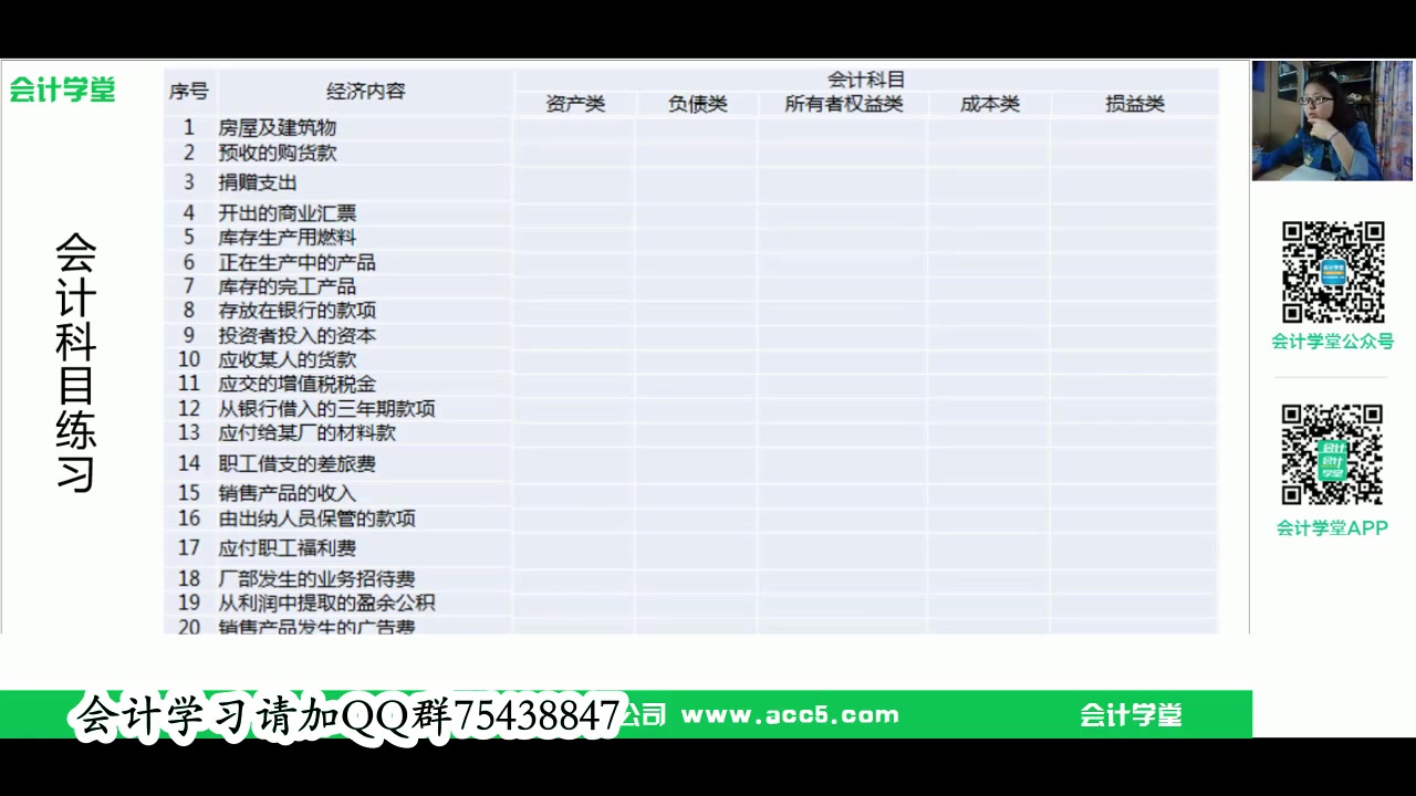医疗卫生会计科目_酒店行业会计科目_企业会计科目设置