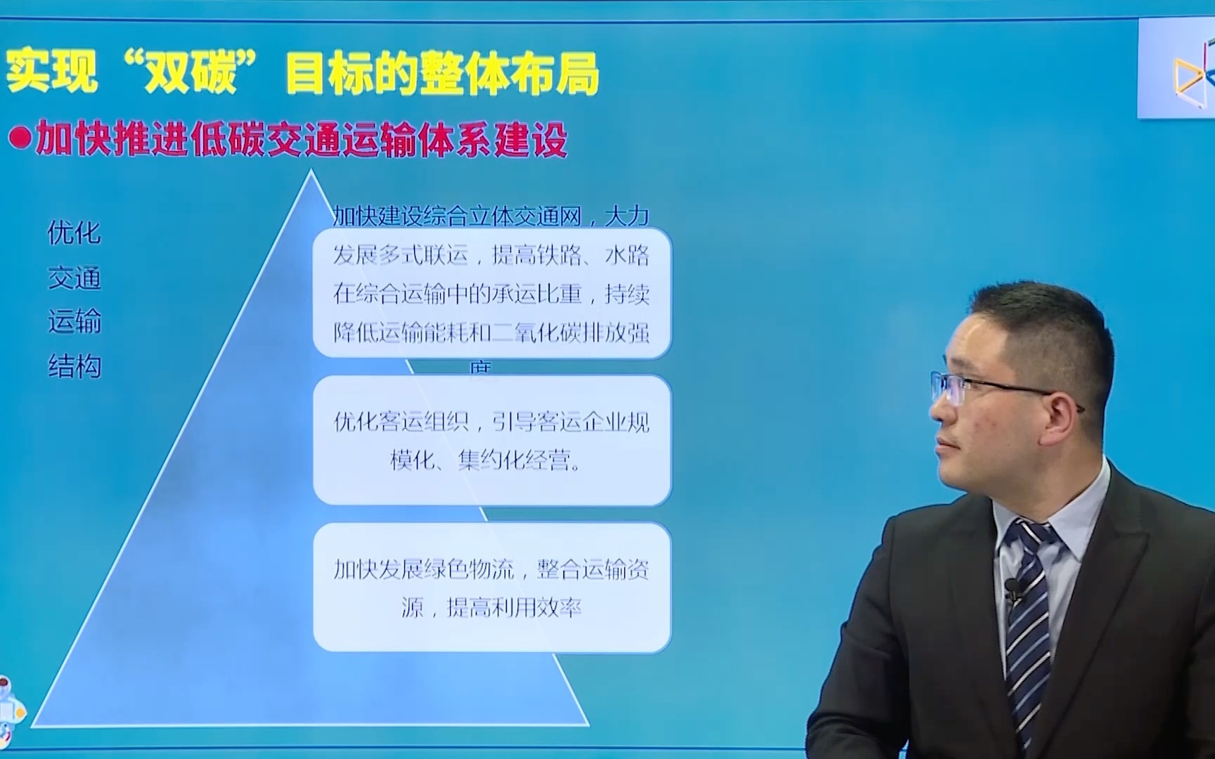 中国碳减排的建设与发展-实现“双碳”目标的整体布局(下)