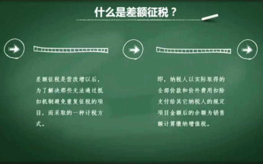 差个征税——差额征税税收管理及解析