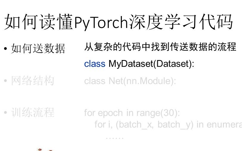 如何读懂PyTorch深度学习代码-加载数据的流程-人体关键点代码分析