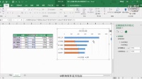 高大上的漏斗图让转化率直观明了