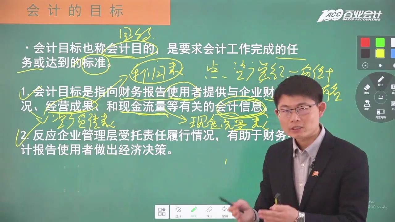 会计基础2020年第一章第二节会计职能与目标