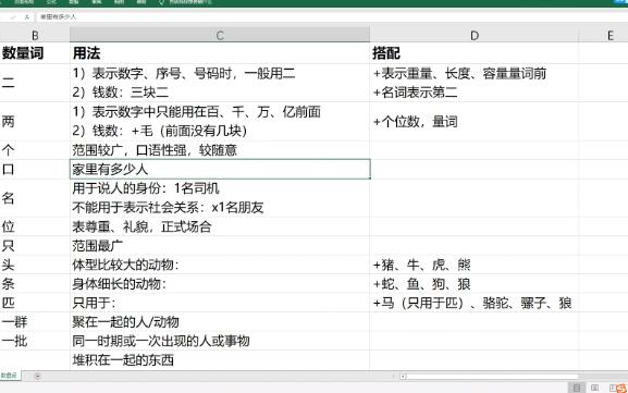 语法释疑201例(2)数量词