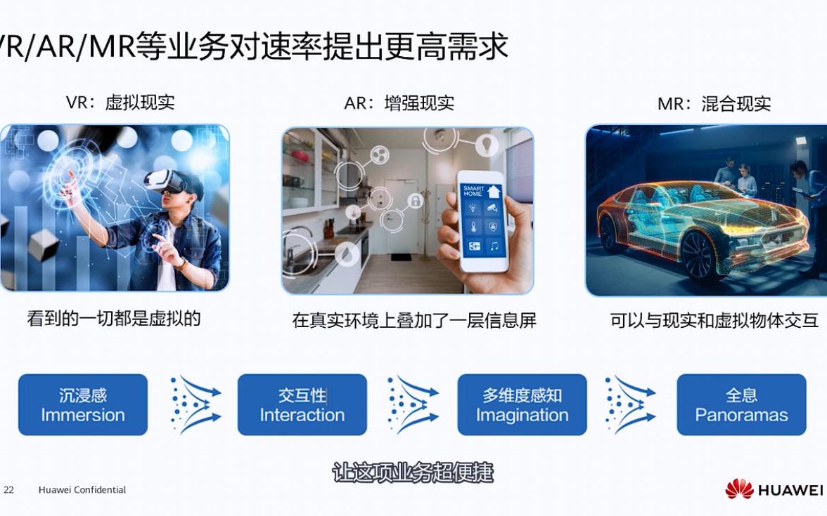 1.2 5G发展的驱动力