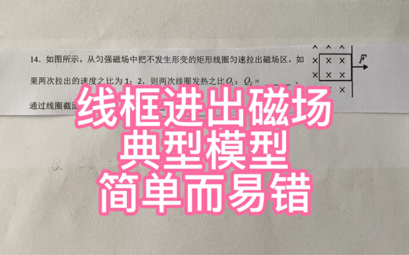 高中物理,线框进出磁场,典型型模型,简单而易错
