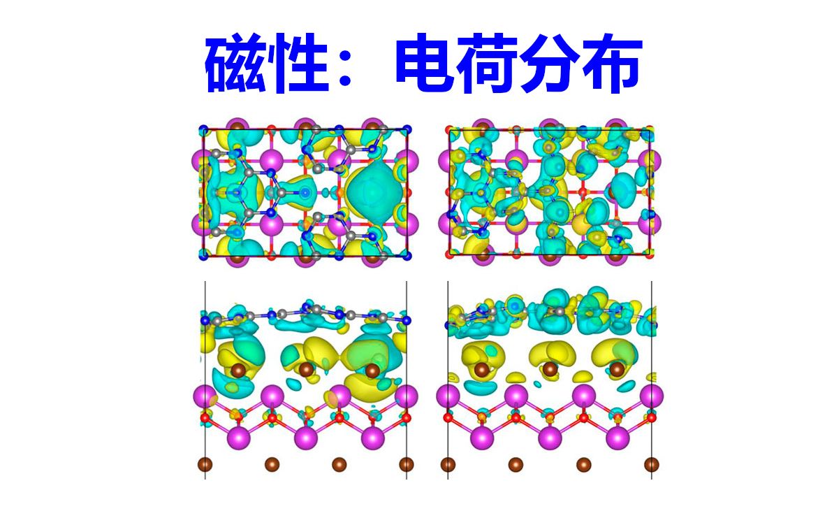 磁性计算:电荷分布计算 | 【华算科技朱老师讲DFT-VASP】