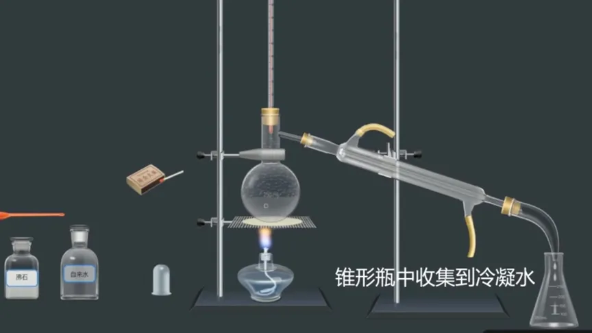实验室常用的蒸馏装置