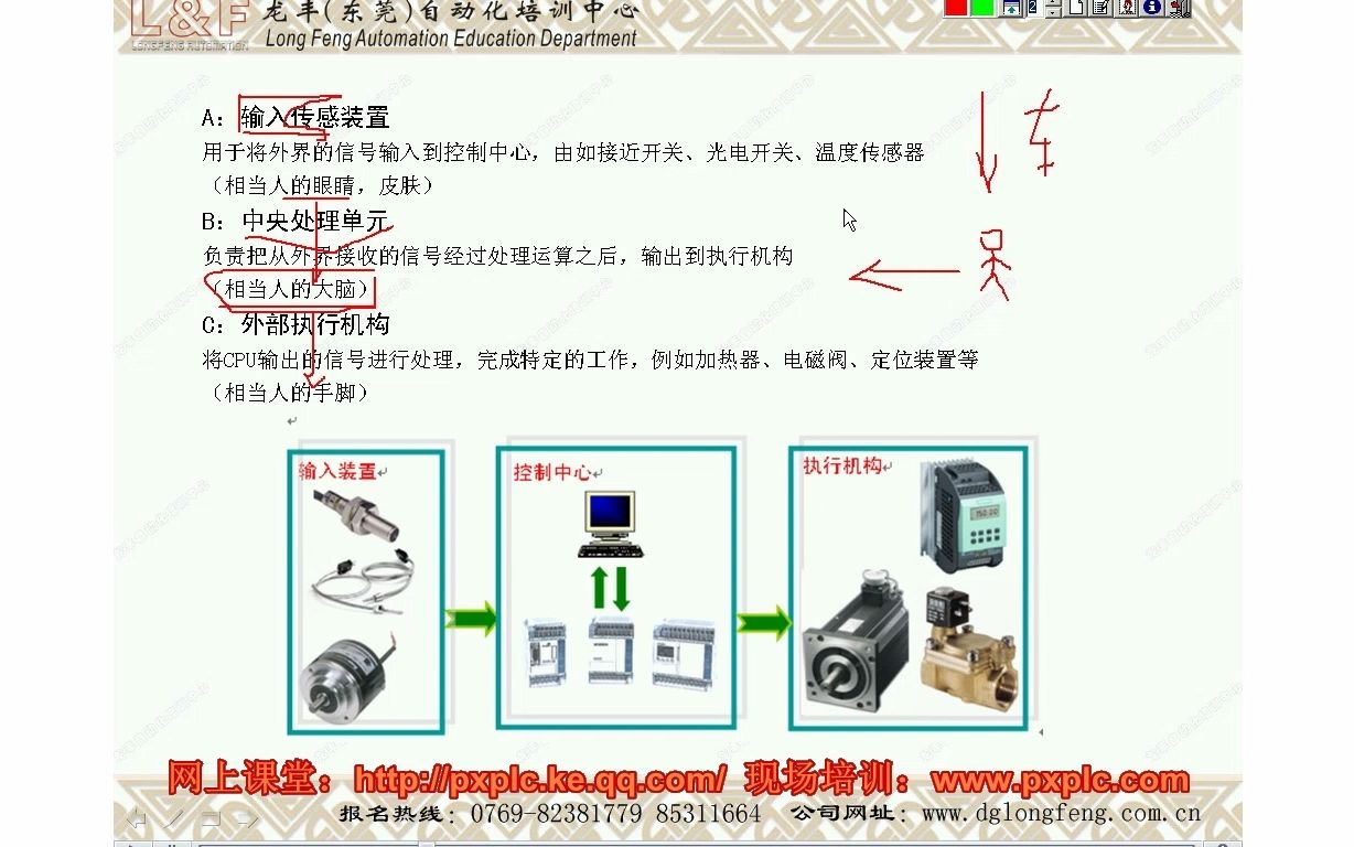 02、PLC入门视频教程-自动化概论 02