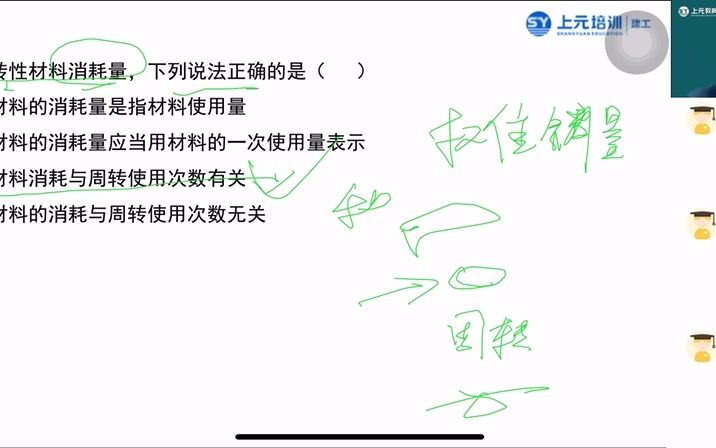 海门二建培训 关于周转性材料消耗量考点解析
