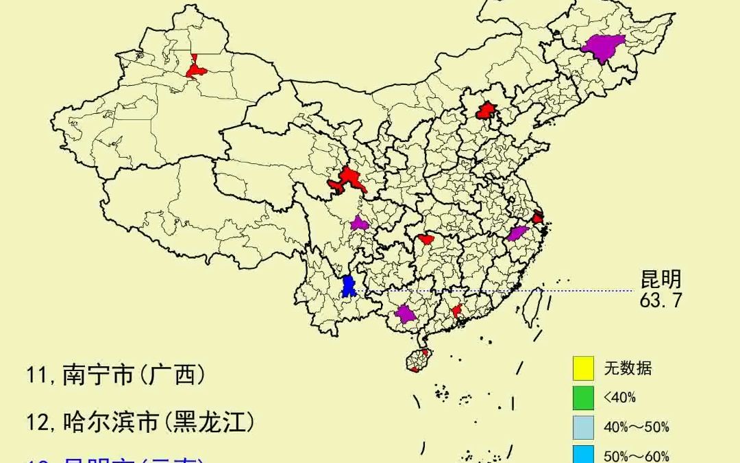 地市第三产业比重(2022)