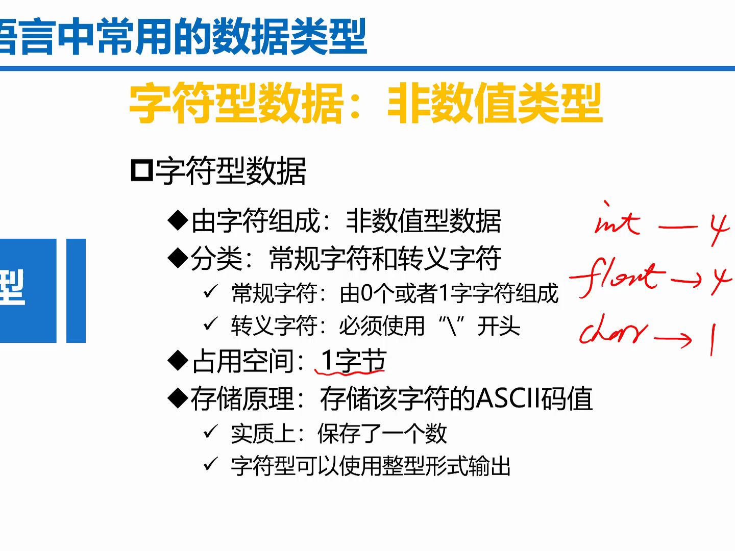 ...C语言(第2版)】第2章 数据运算和输入输出 2-2-3-3 常用的数据类型—...