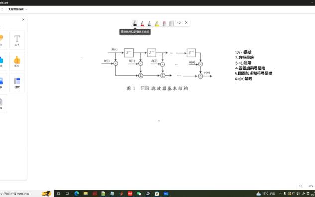 小白实现fpga的FIR滤波器_1_fir滤波器基本结构